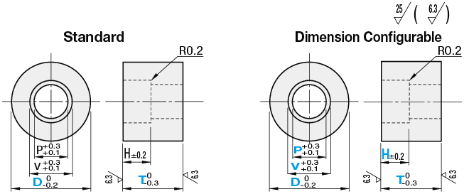 Resin Washers - With cavity for screws. | MISUMI | MISUMI MEXICO