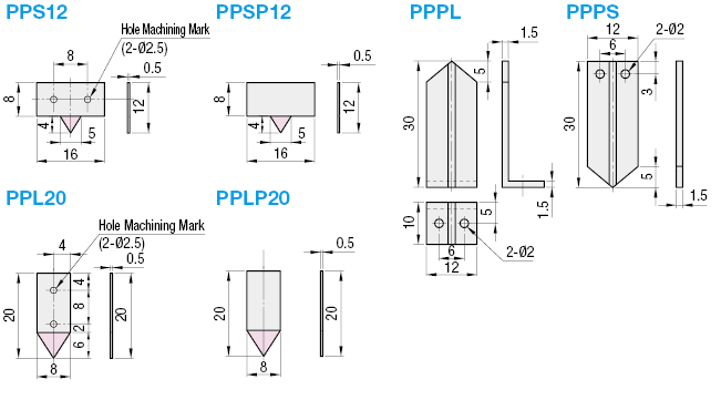 PPS12 | Pointing Plates | MISUMI | MISUMI MEXICO