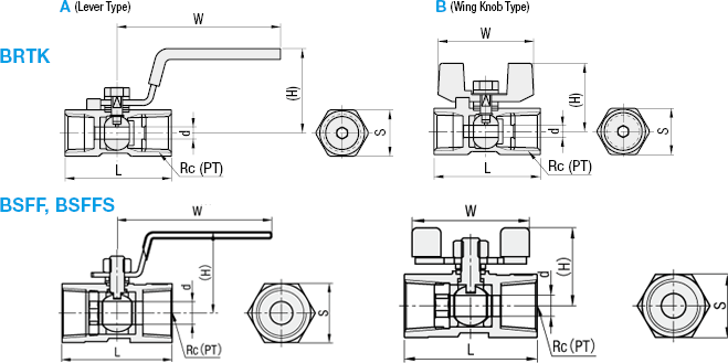 Ball Valves - Stainless Steel, PT Threaded, PT Tapped | MISUMI | MISUMI ...