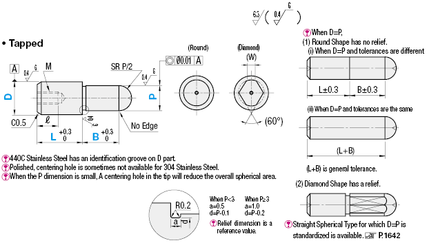 Locating Pins - Spherical Small Head, Tapped, P/L/B Configurable, P/D ...