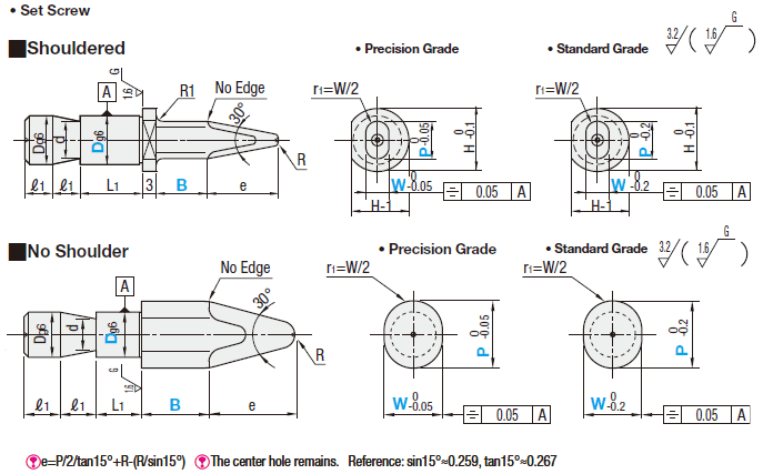 Pines de localización para Jigs y Fixtures, con hombro y roscados ...